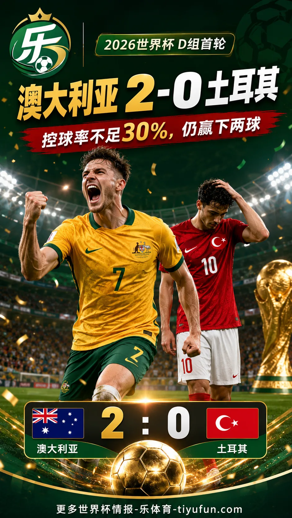 2026世界杯澳大利亚2-0土耳其：控球率不足30%仍赢两球，D组首轮打出效率样本